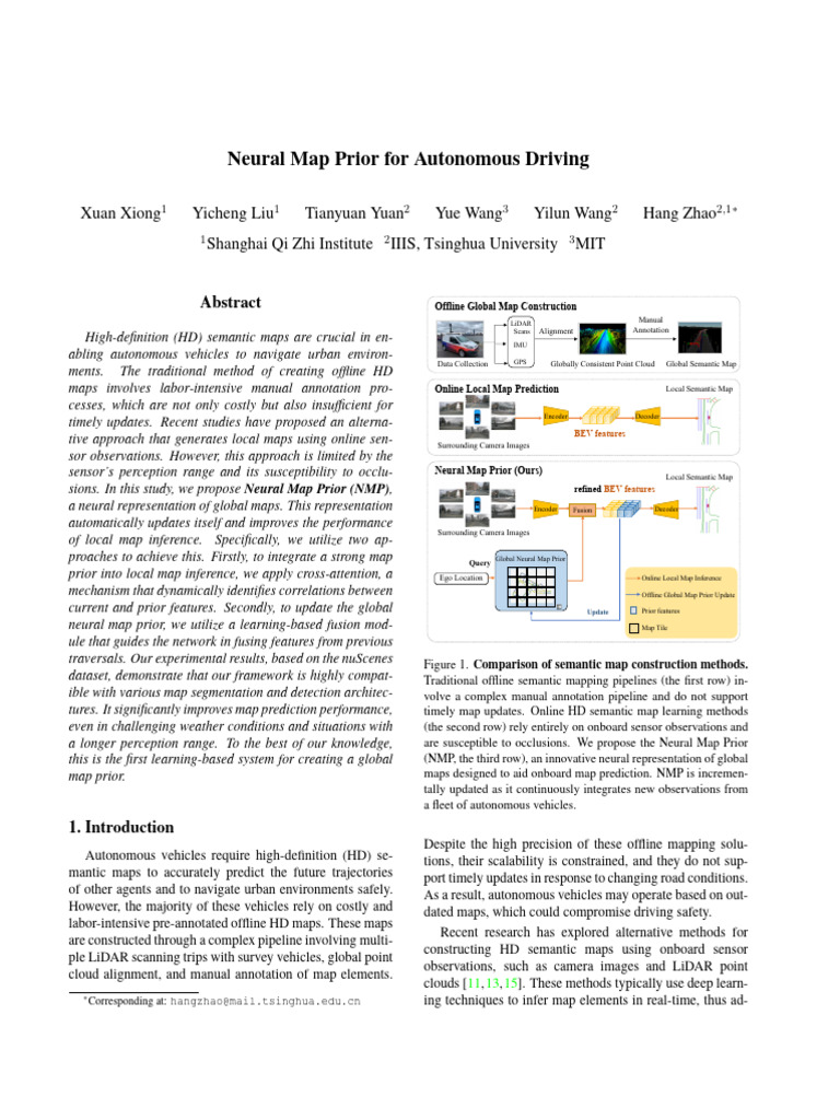 Neural Map Prior for Autonomous Driving | PDF | Image Segmentation | Lidar