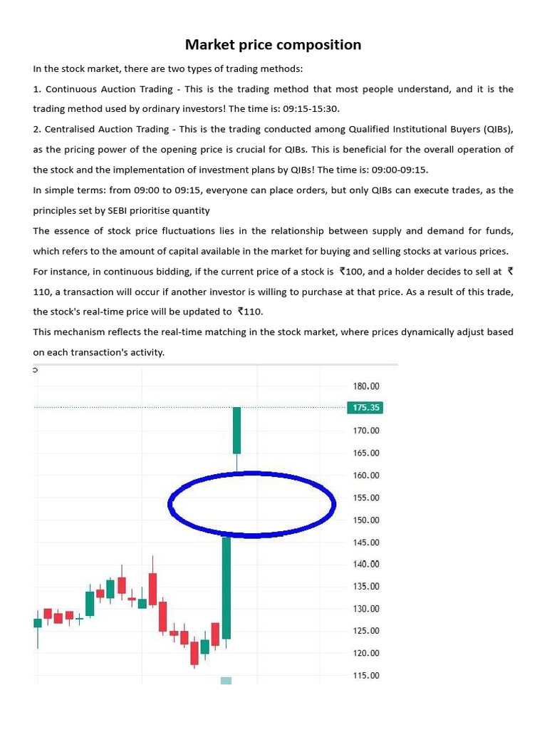 Understanding Price Dynamics in Trading | PDF | Stocks | Prices