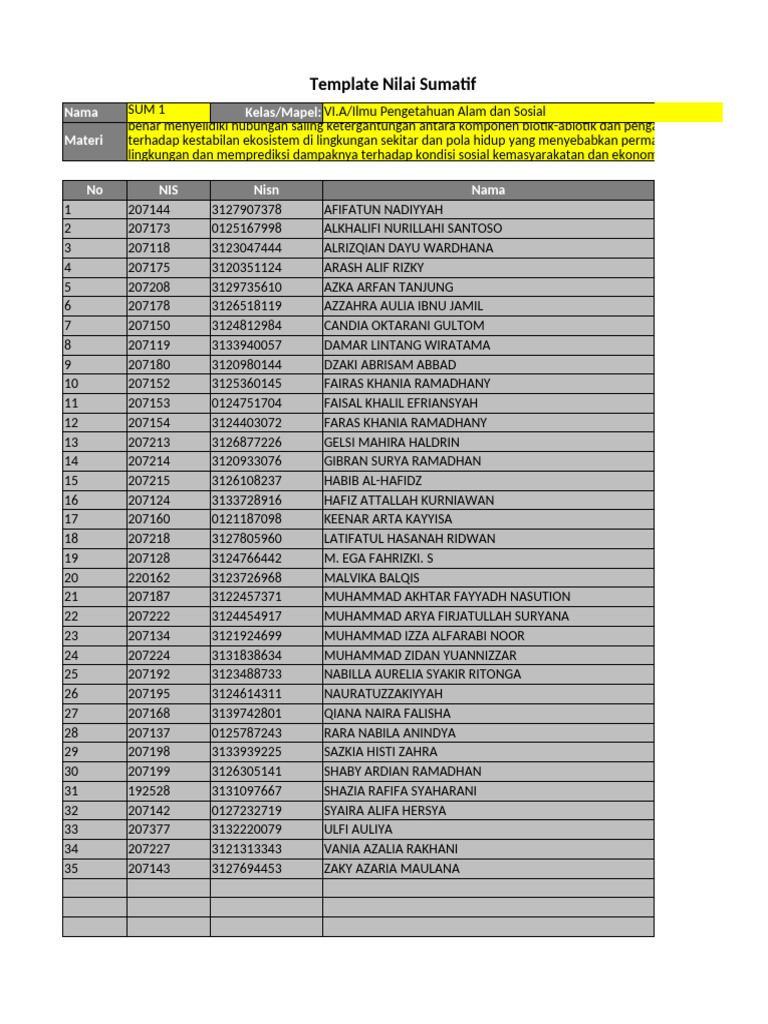Daftar Nilai Siswa VI.A IPS | PDF