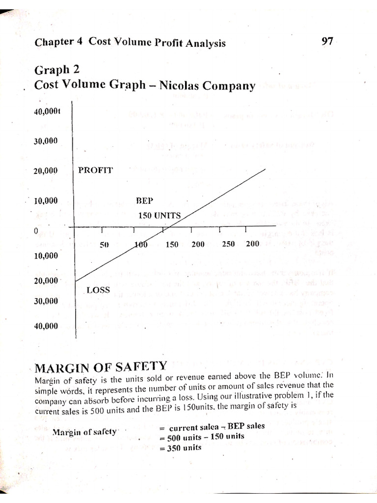 CVP 4 | PDF