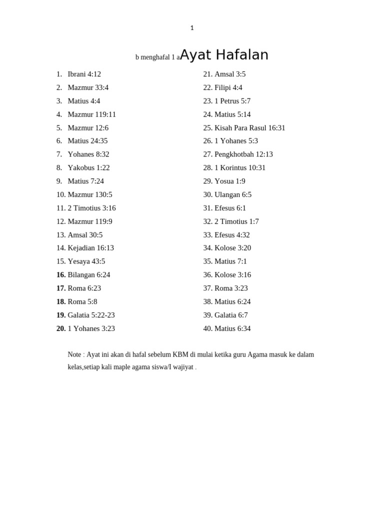 Ayat Hafalan | PDF