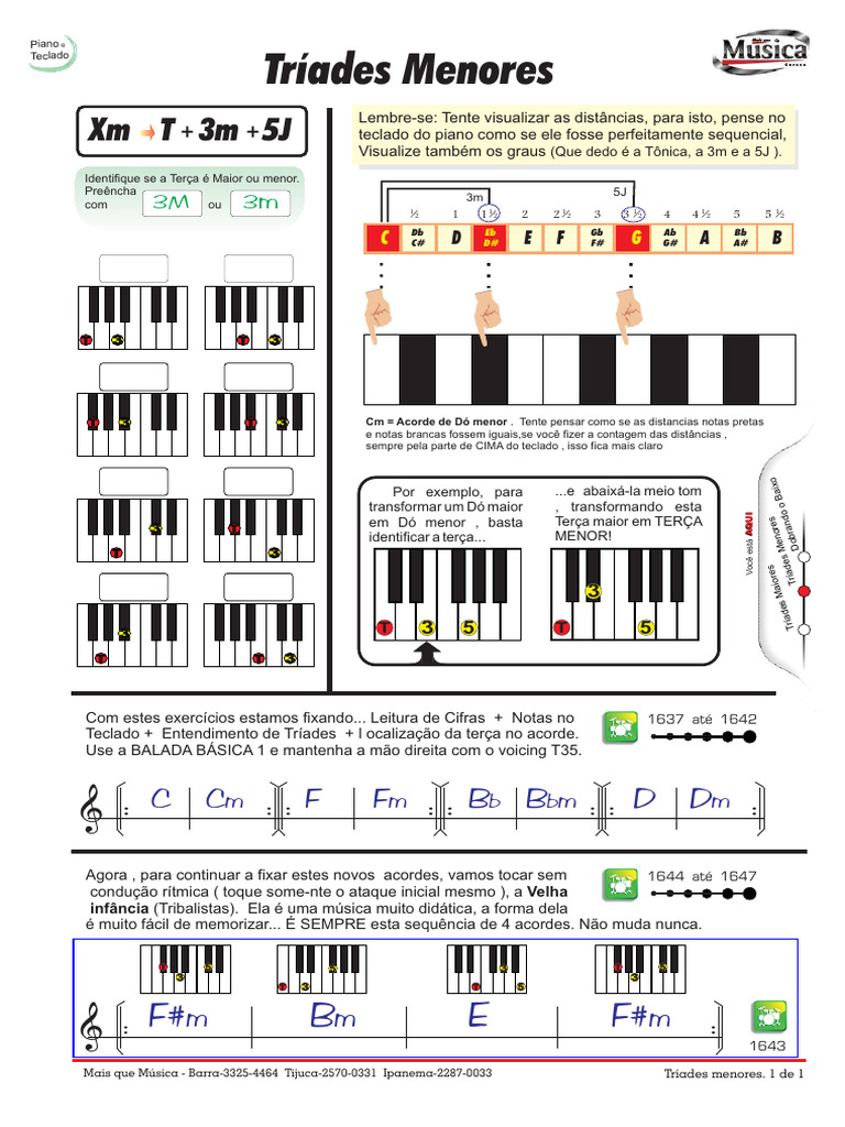 Piano e Teclado Triades Menores | PDF | Acorde (música) | Amor