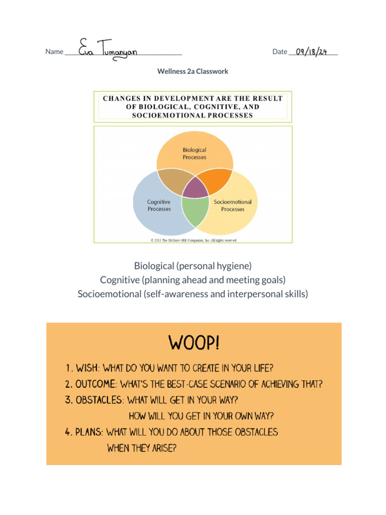 WOOP Method for Personal Goal Setting | PDF