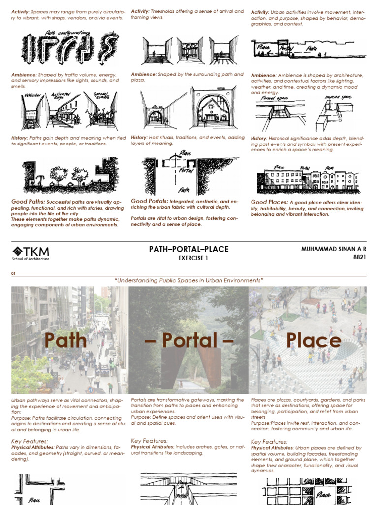 poster split 2_merged | PDF