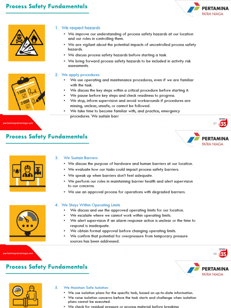 Process Safety Fundamentals Overview | PDF | Safety
