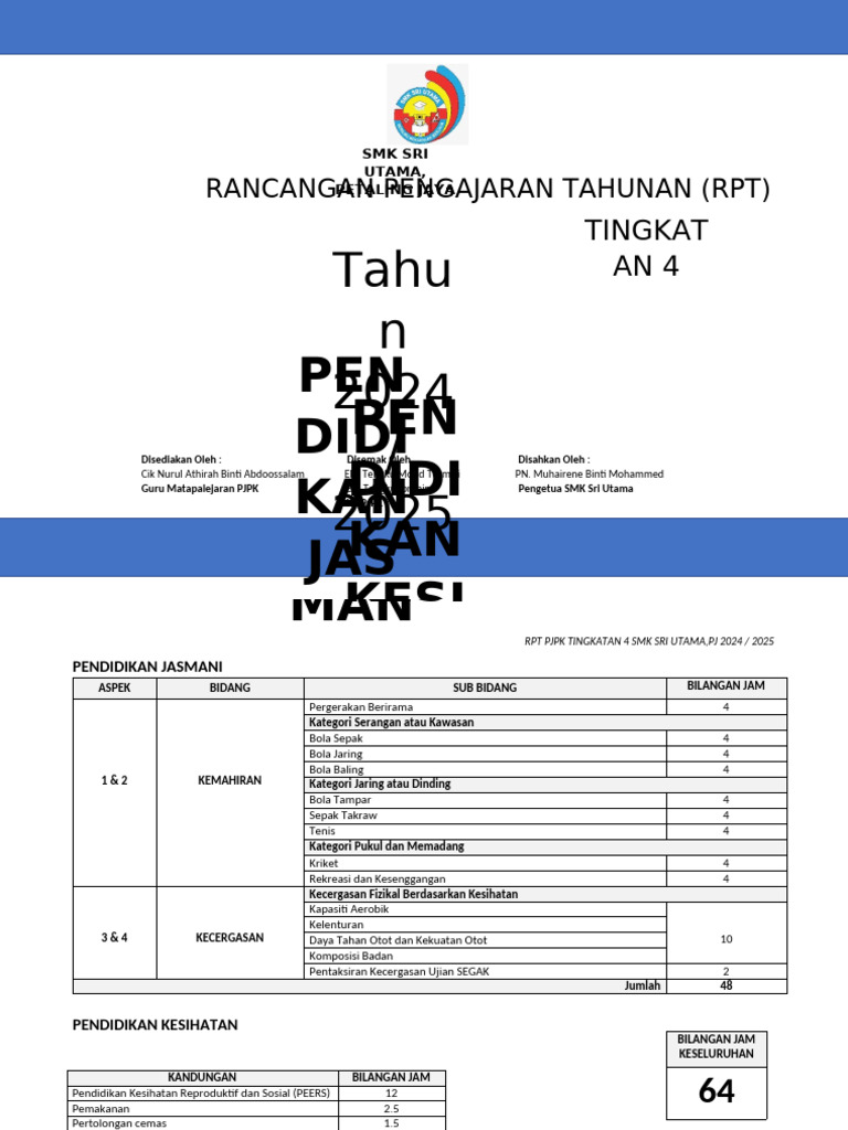 4.0 RPT PJPK T4 2024-2025 | PDF