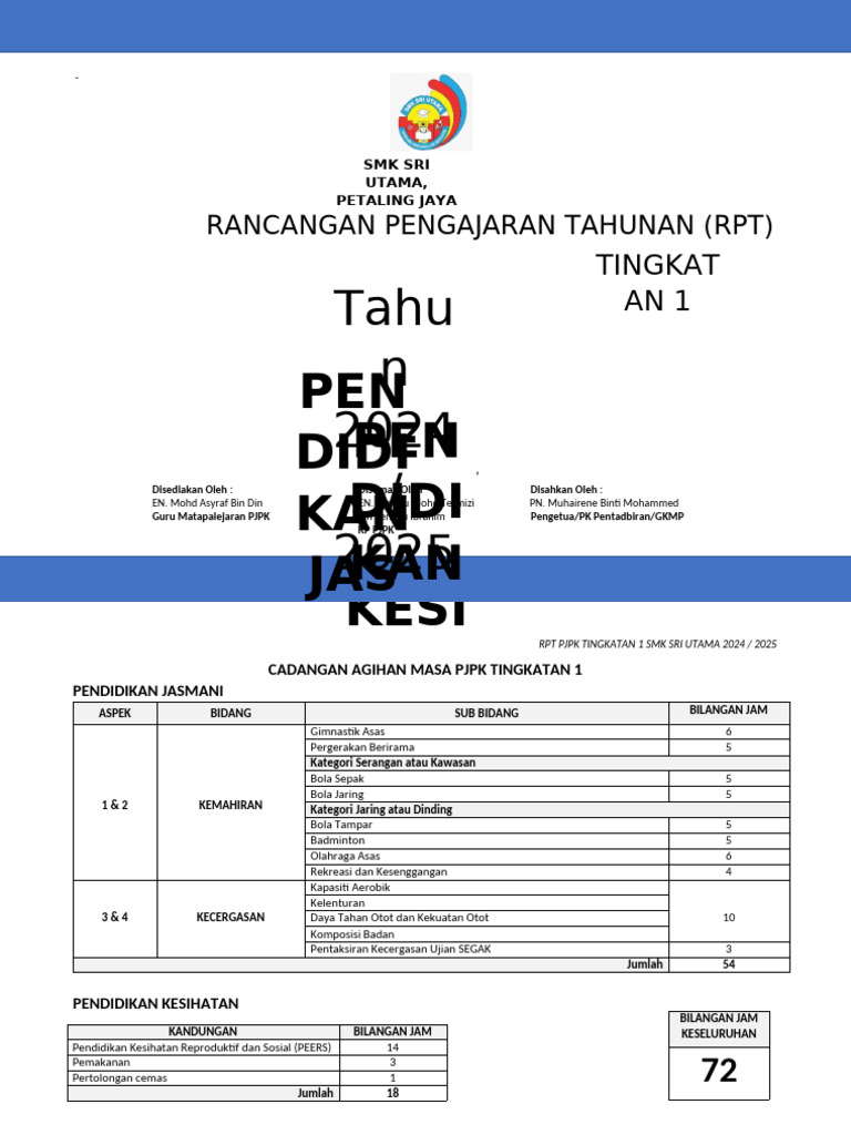 1.0 RPT PJPK T1 2024-2025 | PDF
