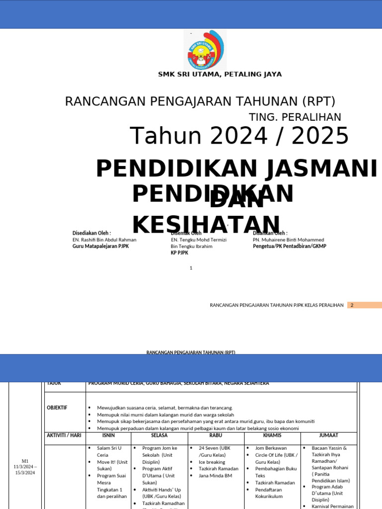 RPT PJPK Kelas Peralihan 2024 | PDF