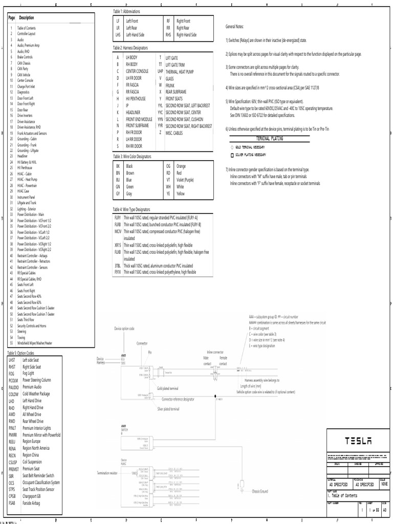2023.4 ModelY-SOP5 | PDF | Electrical Connector | Vehicles