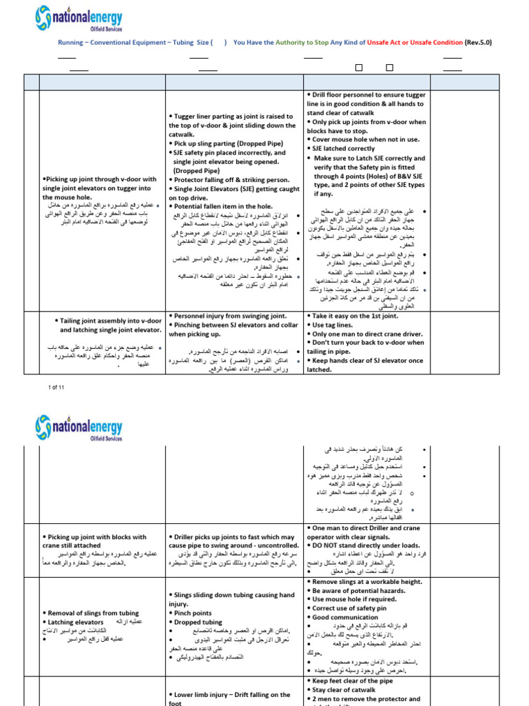 2 JSA Running Conventional Equipment Tubing Size Rev 5 0 | PDF