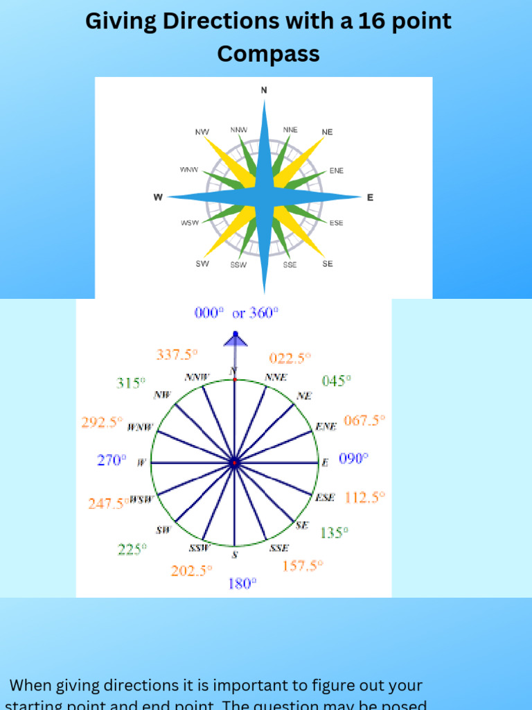 Giving Directions With A 16 Point Compass | PDF