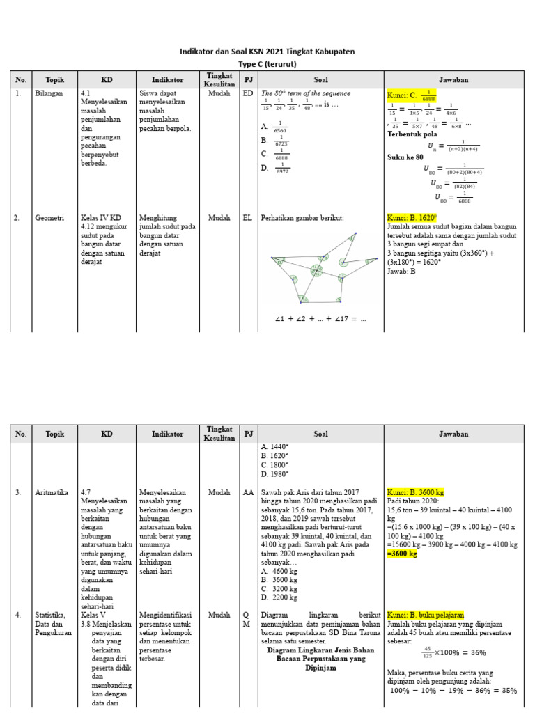 (Terurut) Type C MTK | PDF