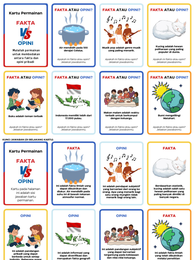 Memahami Fakta dan Opini untuk Kelas 6 | PDF