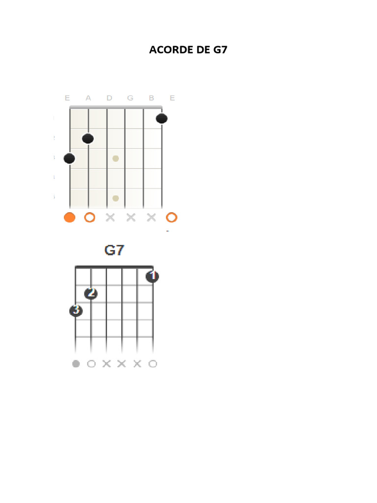 Acorde de G7 | PDF
