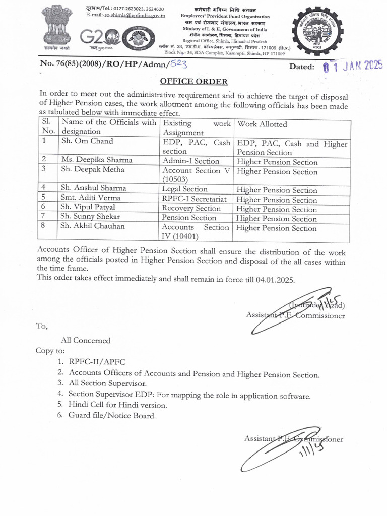 Office Order Dated 01.01.2025 | PDF