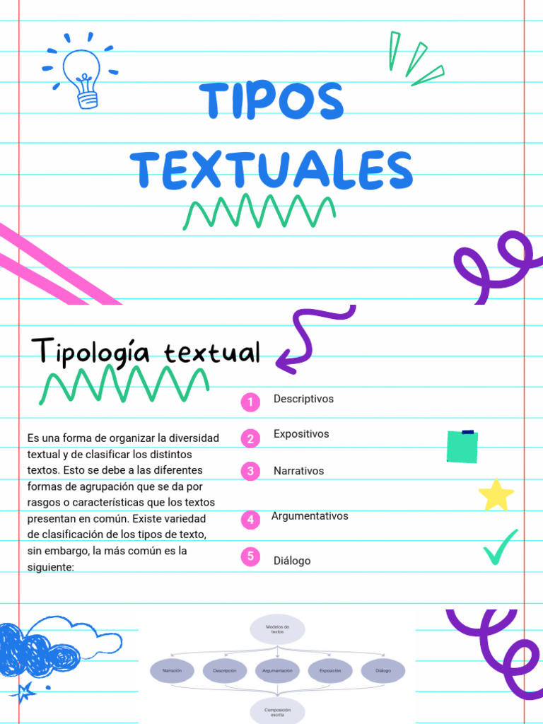 Tipos Textuales | PDF | Narración
