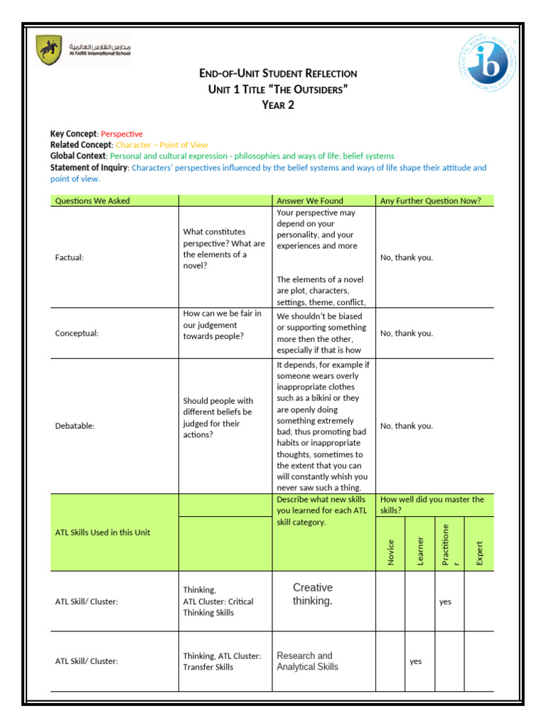 Student Reflection on "The Outsiders" | PDF | Learning | Thought