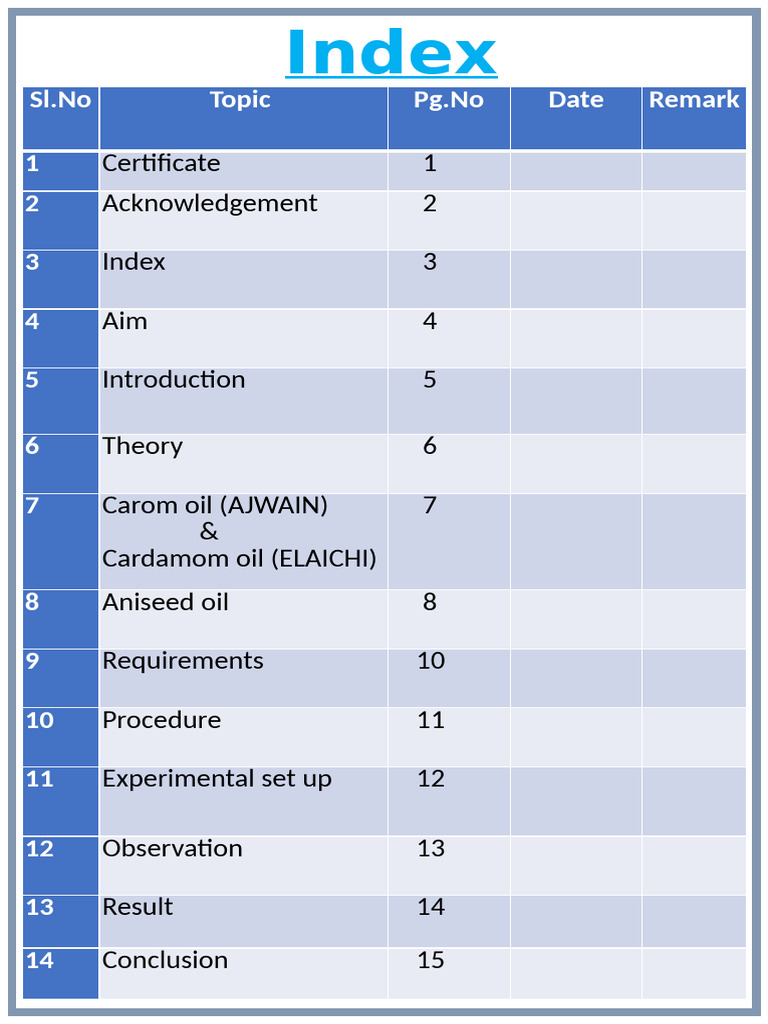 Index | PDF