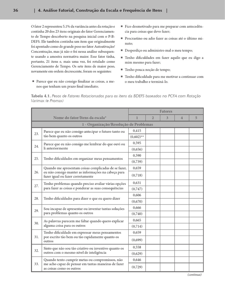 Análise da Escala BDEFS de Barkley | PDF | Processos mentais | Neurociência