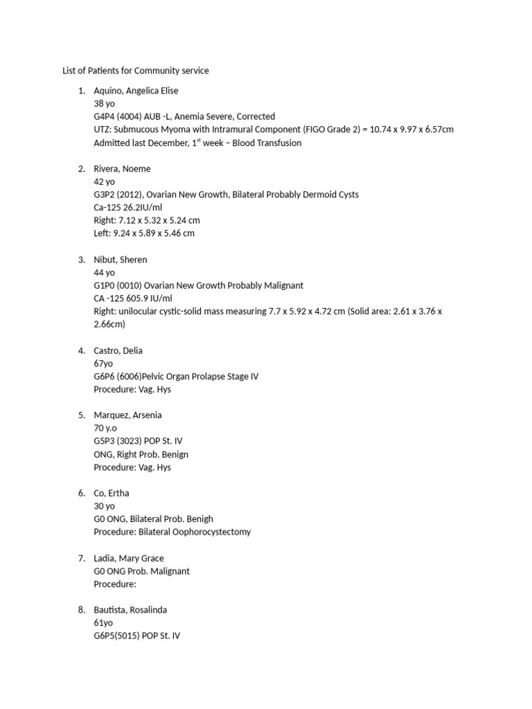Community Service Patient List | PDF