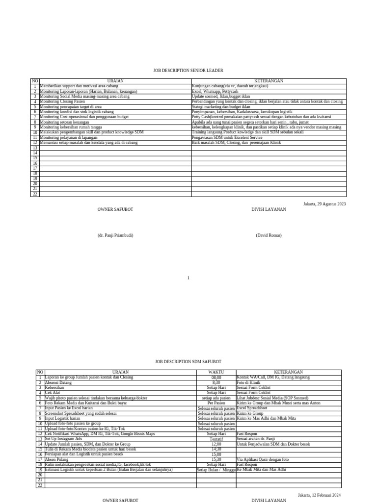 FORM CEKLIST ACTIVITY | PDF