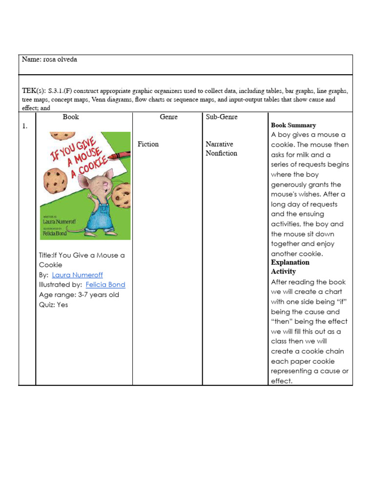 6 Books Content Area Text Set | PDF