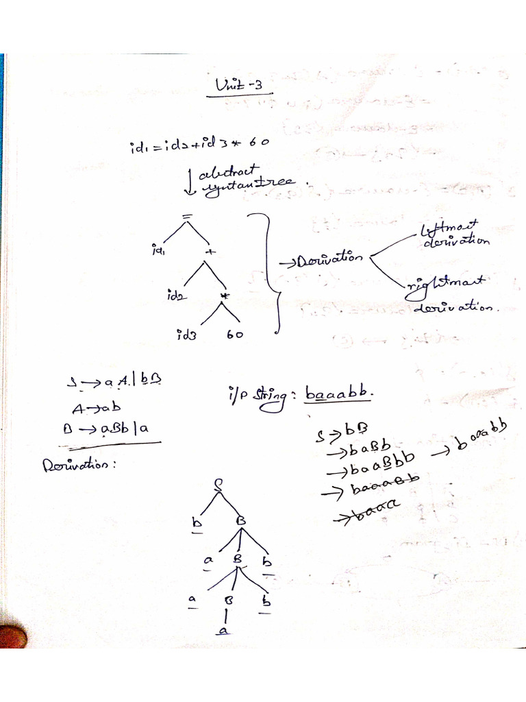 compiler design unit 3 | PDF