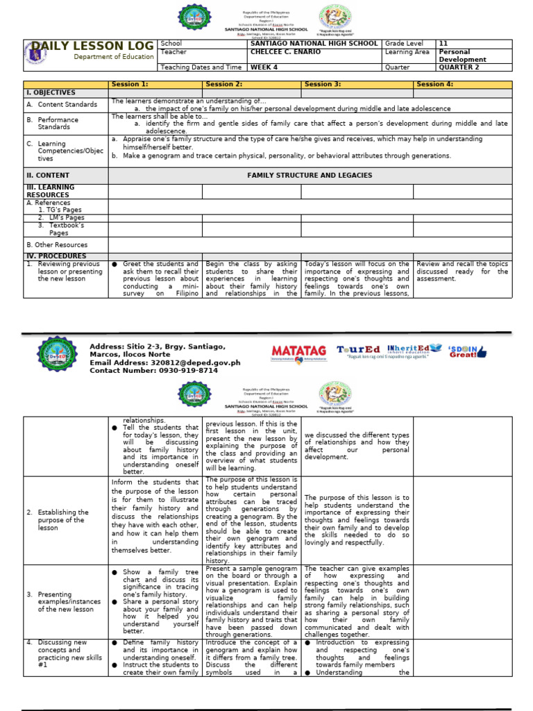 PERDEV Q2 WEEK4 | PDF | Learning | Teachers