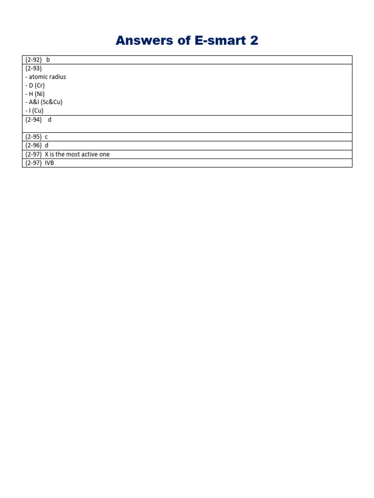 Esmart 2 Answer | PDF