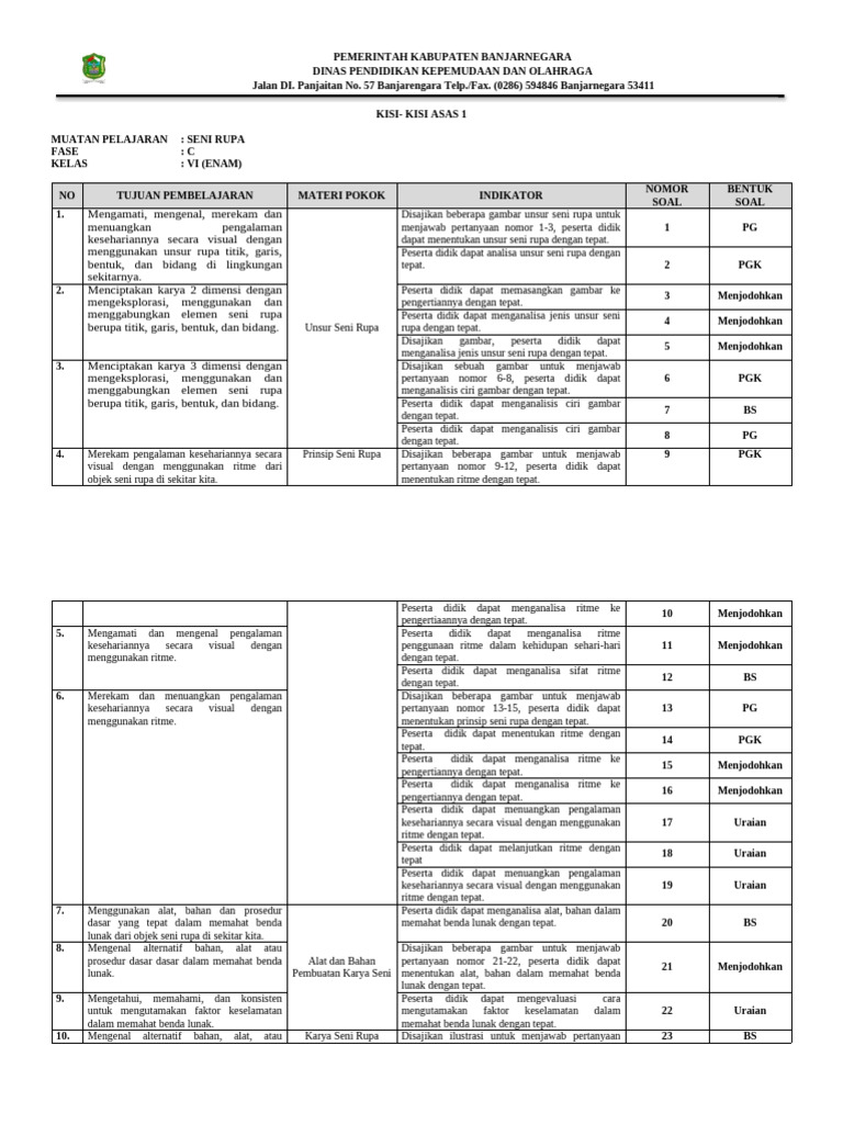 Kisi-kisi asas 6 | PDF