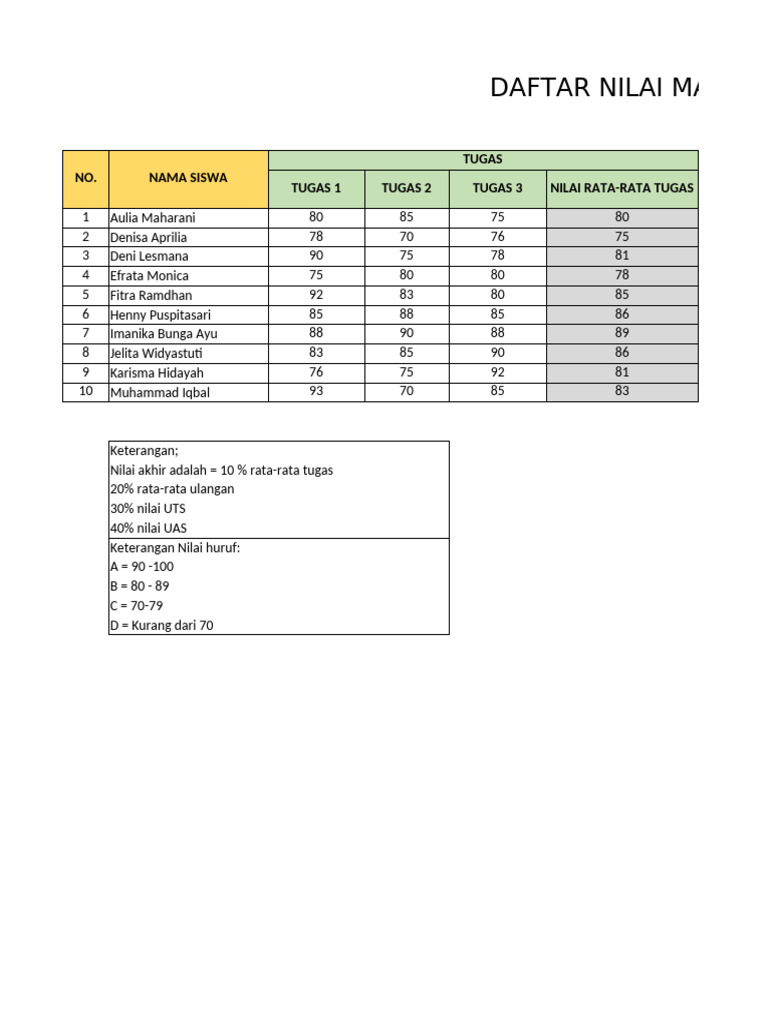 TUGAS FILZA SABILA MENTARI-SMP NEGERI 10 BINJAI | PDF