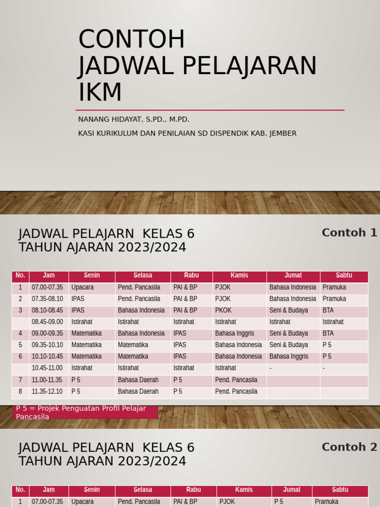 Contoh Jadwal Kelas 3&6 | PDF