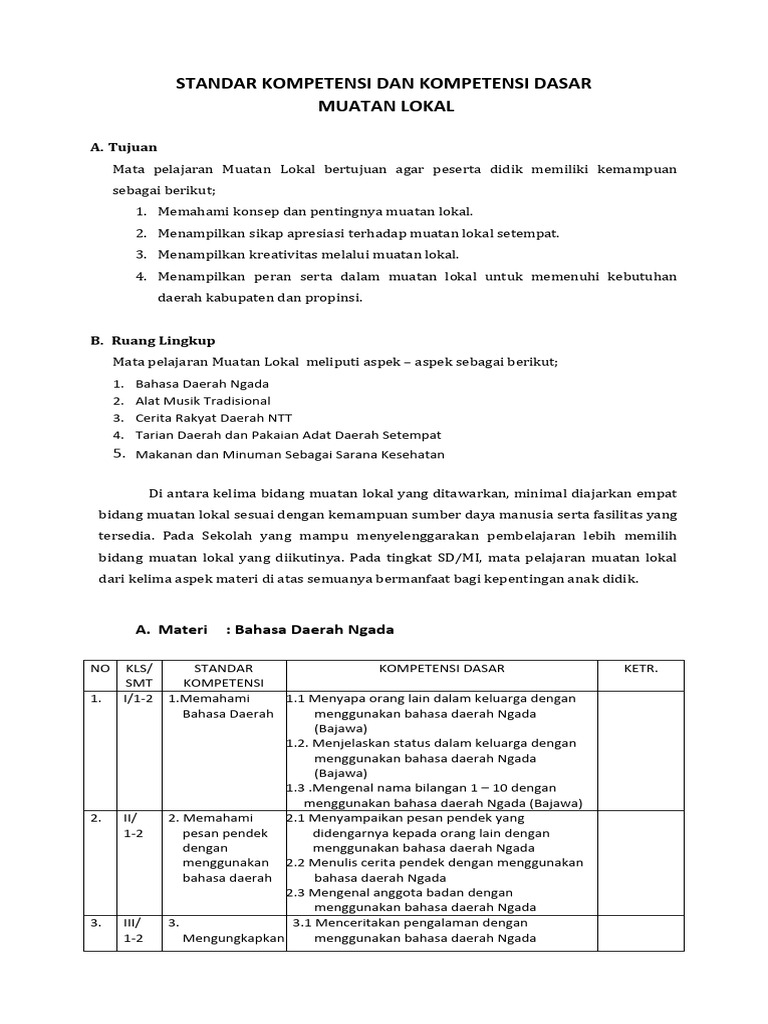 Standar Kompetensi Muatan Lokal NTT | PDF