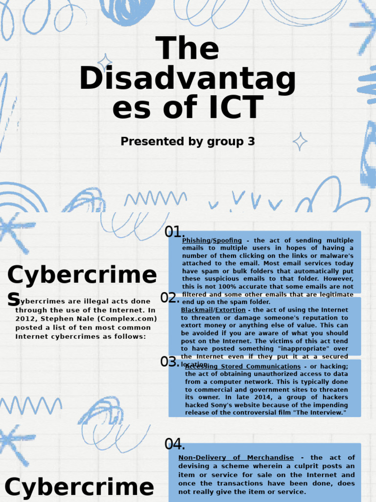 EMPTECH-The Disadvantages of ICT | PDF | Cybercrime | Copyright ...