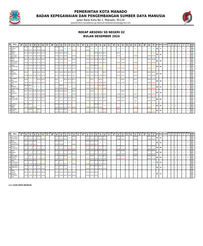 Absen Desember 2025-1 | PDF