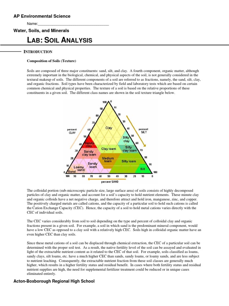AB OIL Nalysis: AP Environmental Science | PDF | Porosity | Soil