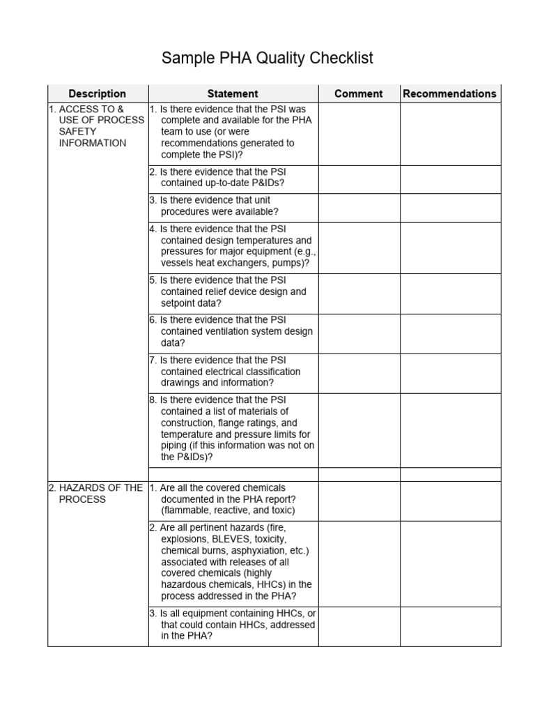 1E-Sample PHA Quality Checklist | PDF | Human Factors And Ergonomics ...