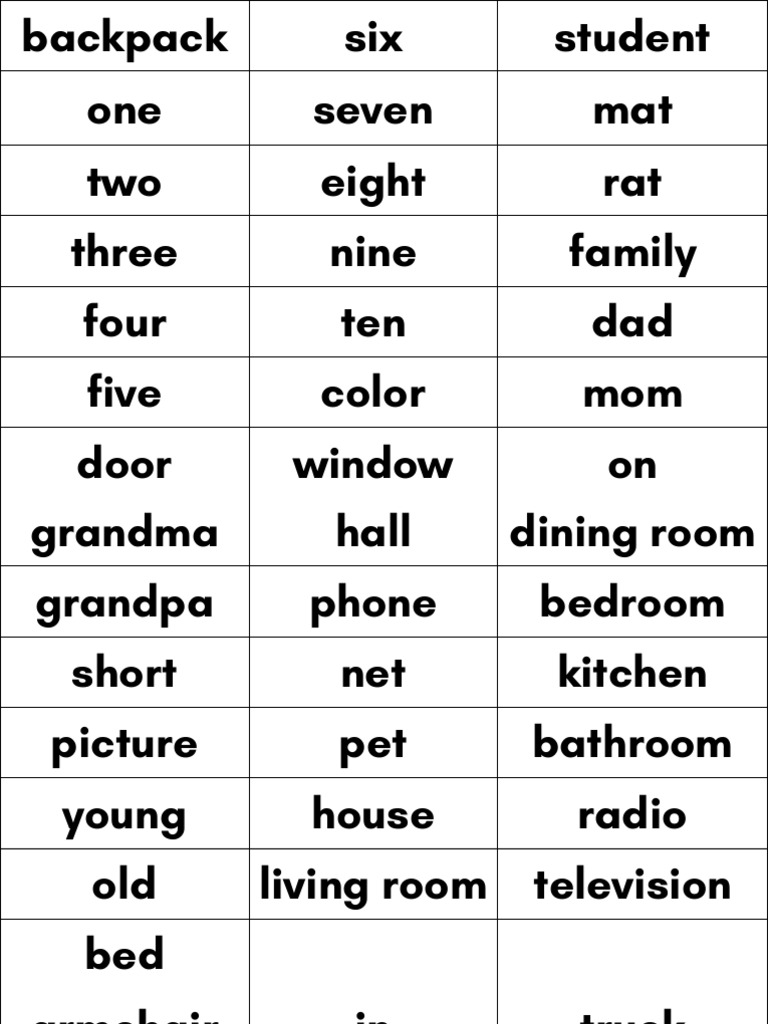 Vocabulary 1st Grade 23-24 | PDF