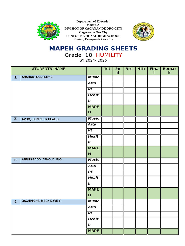 Mapeh Master Sheets | PDF