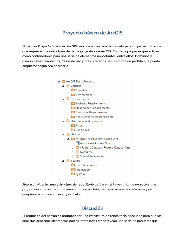 Ag1.0 Basic Arcgis Project | PDF | Caso de uso | Imagen