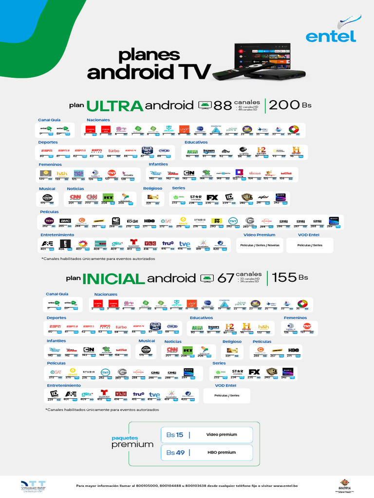 Andoid TV | PDF