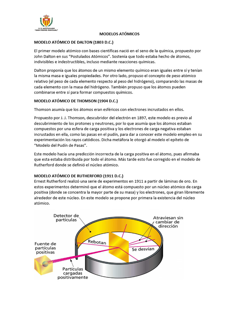 Evolución de los Modelos Atómicos | PDF | Átomos | Electrón