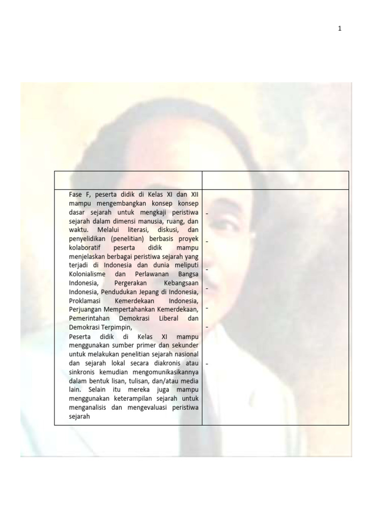 MODUL AJAR XI GERAKAN KEBANGSAAN_ESTI | PDF