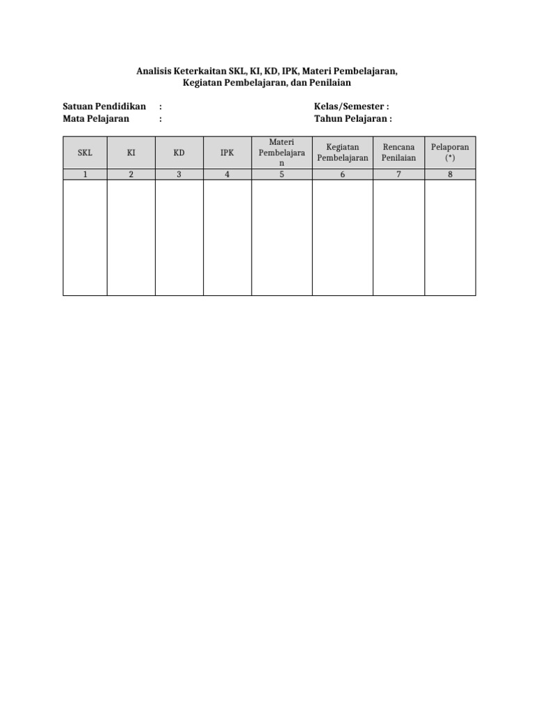 1. Format Analisis Keterkaitan Skl-ki-kd-ipk | PDF