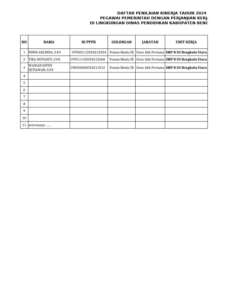 Form Rekap Penilaian Kinerja | PDF