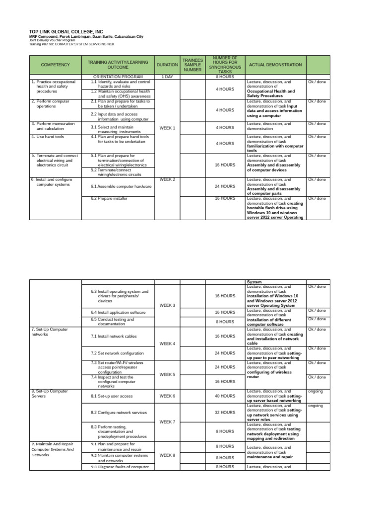 Training Plan CSS JDVP | PDF | Computer Network | Server (Computing)