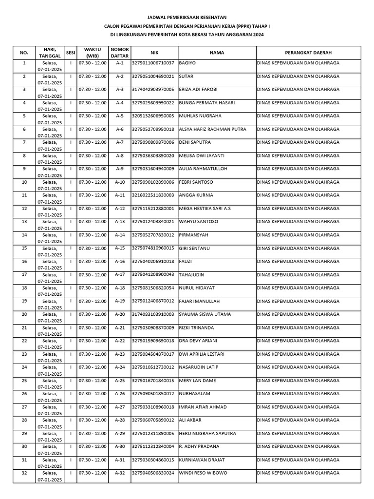 Jadwal MCU CPPPK-OK | PDF
