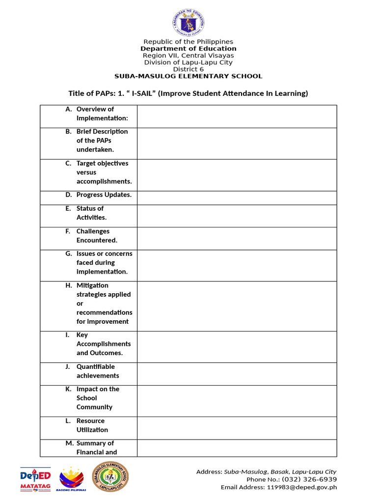 Suba-Masulog Elementary School PAPs Overview | PDF