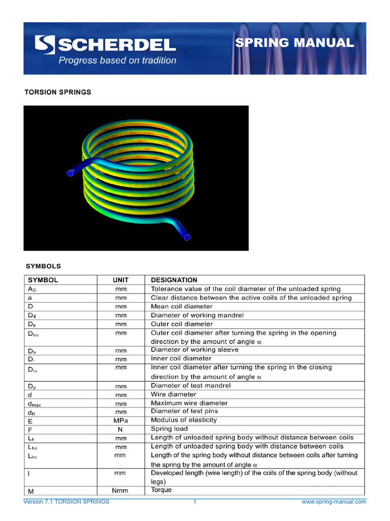 Torsion Springs | PDF