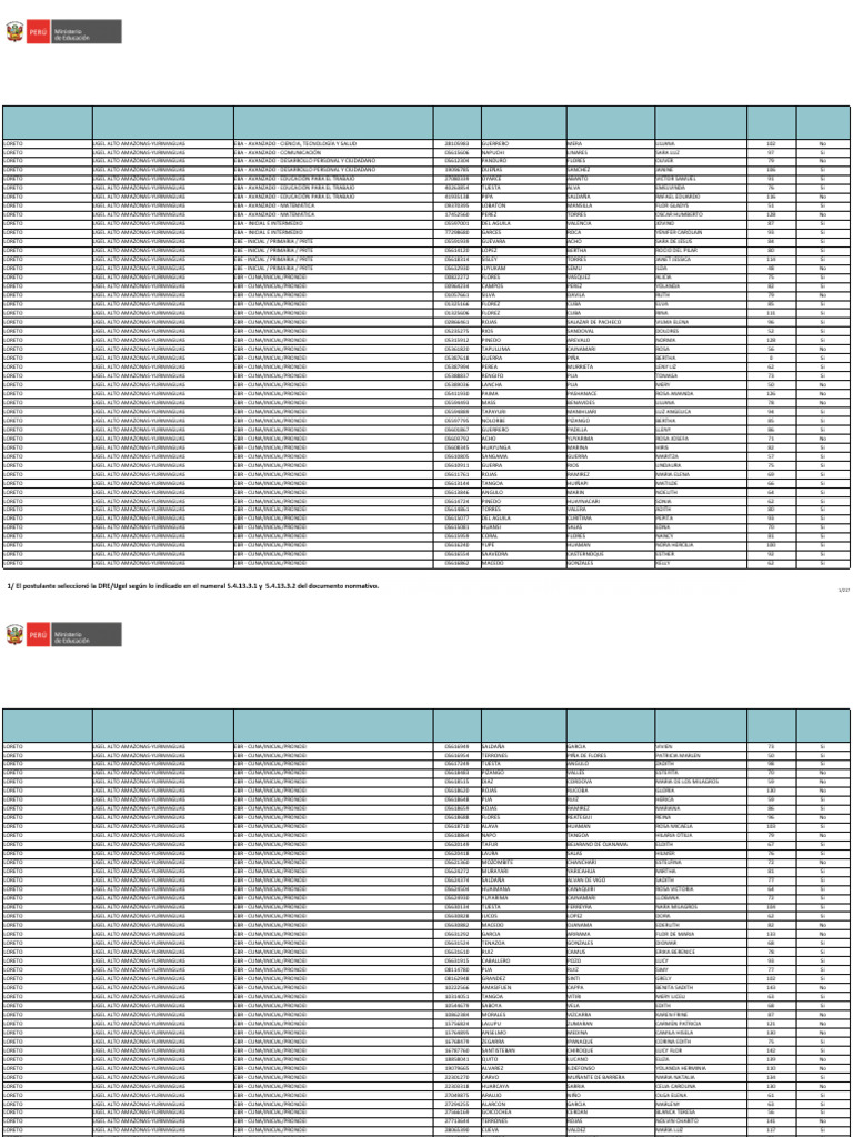 11736999760LORETO Compressed | PDF